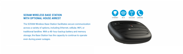 SCRAM Continuous Alcohol Monitoring - Total Court Services | Ignition ...