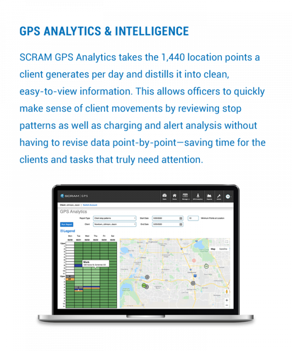 SCRAM GPS - Total Court Services | Ignition Interlock | Electronic ...