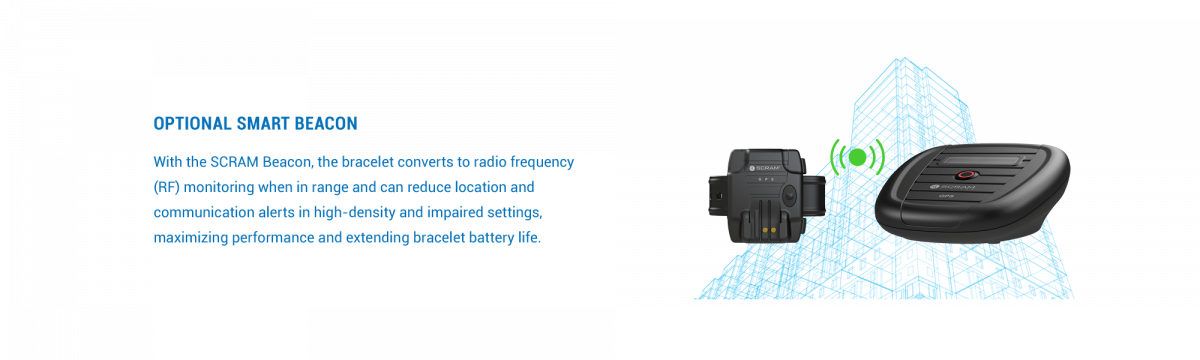 SCRAM GPS - Total Court Services | Ignition Interlock | Electronic ...