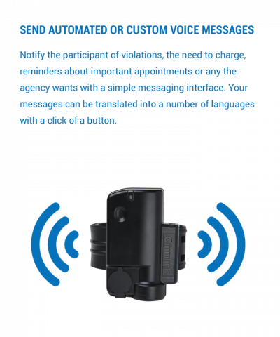 Omnilink OM500 GPS - Total Court Services | Ignition Interlock | Electronic & Alcohol Monitoring
